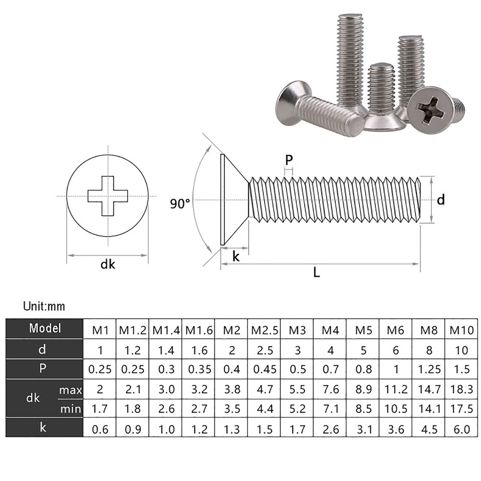 M2.5 Flat Head / Round Head / Socket Head Screws Phillips / Allen Key ...