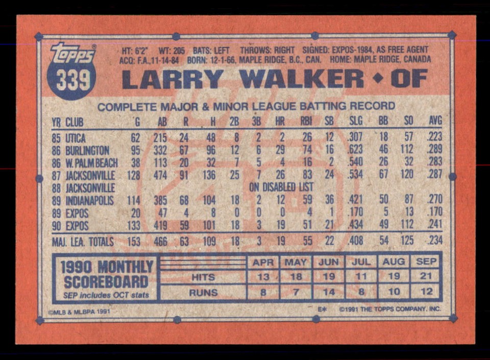 1991 Topps #339 Larry Walker | eBay