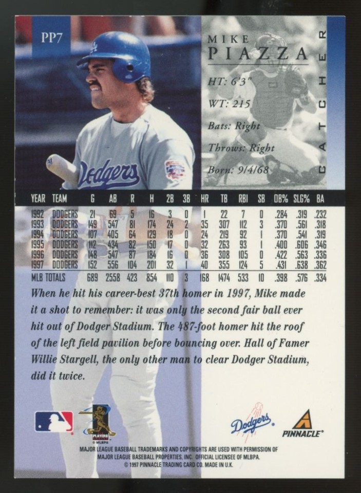 1998 Pinnacle Mike Piazza Gold Artist Proof #PP7 | eBay