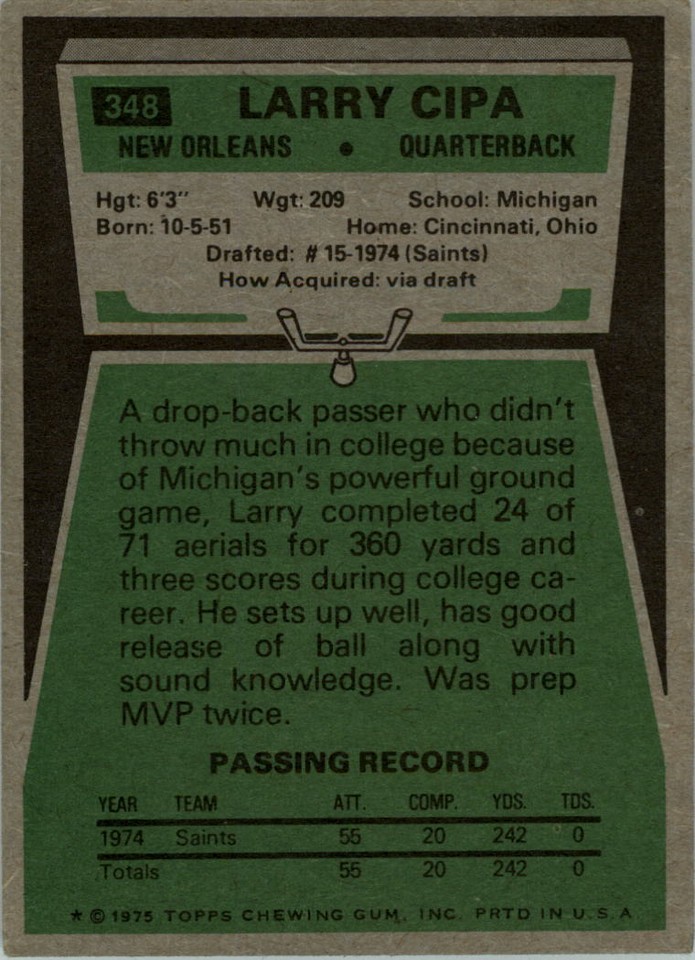1975 Topps #348 Larry Cipa RC - VG | eBay