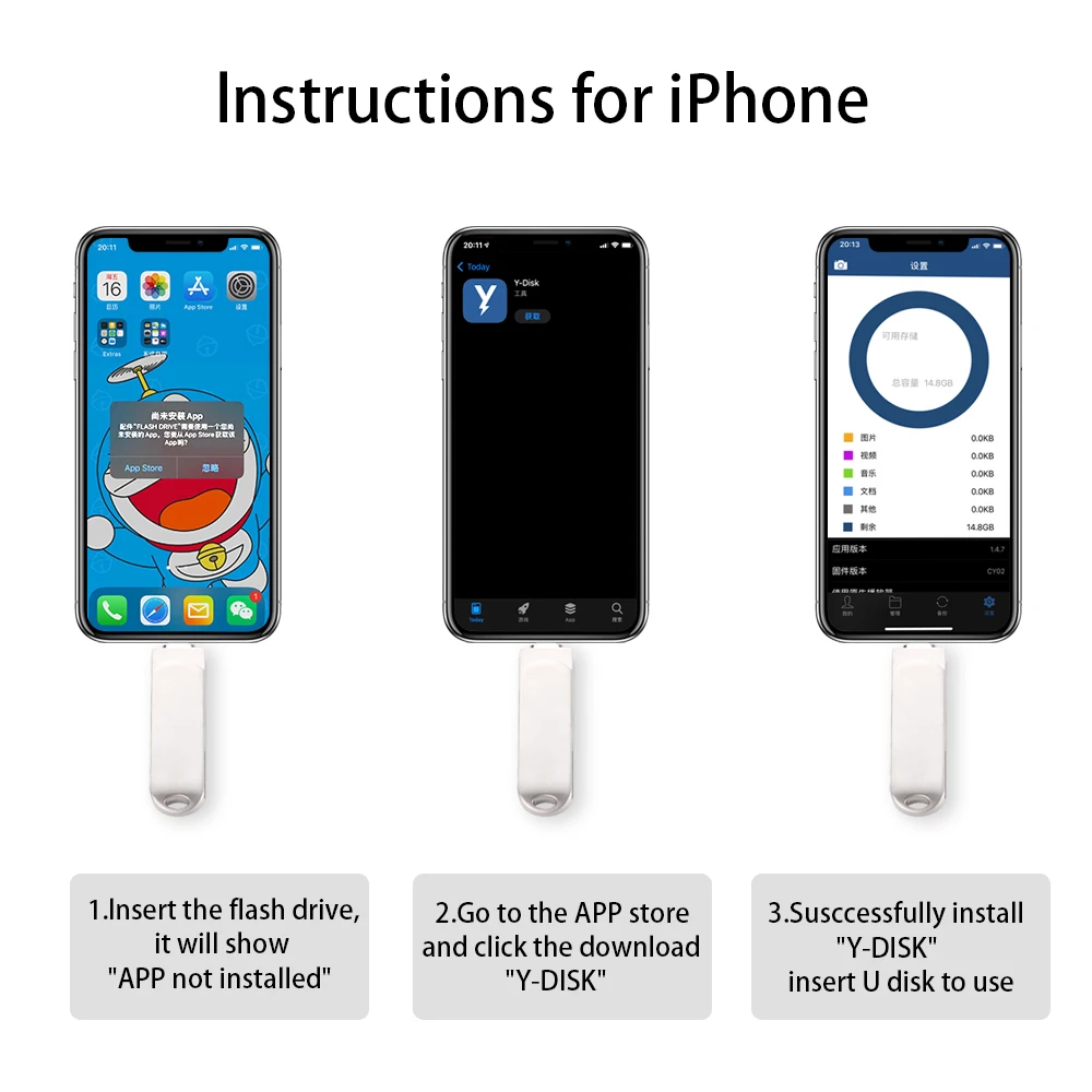 1TB USB Flash Drive 256GB U Disk 3 in 1 Storage Memory Stick For iPhone ...