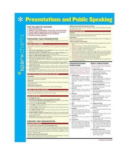 Presentations and Public Speaking Sparkcharts, Volume 57, Sparknotes ...