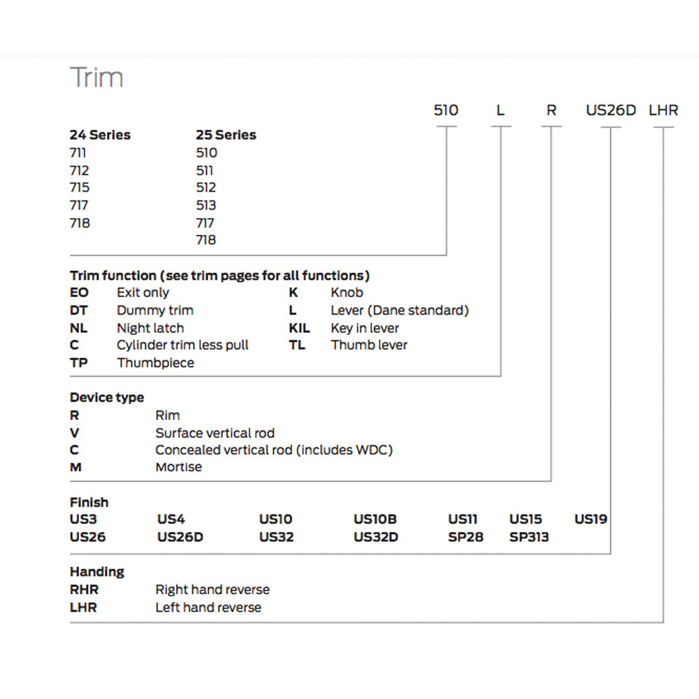 FALCON RX-25-C-EO US32D 36 LHR 4188 2130 DH=8' PB=32D 1.3/4' SS, Satin ...