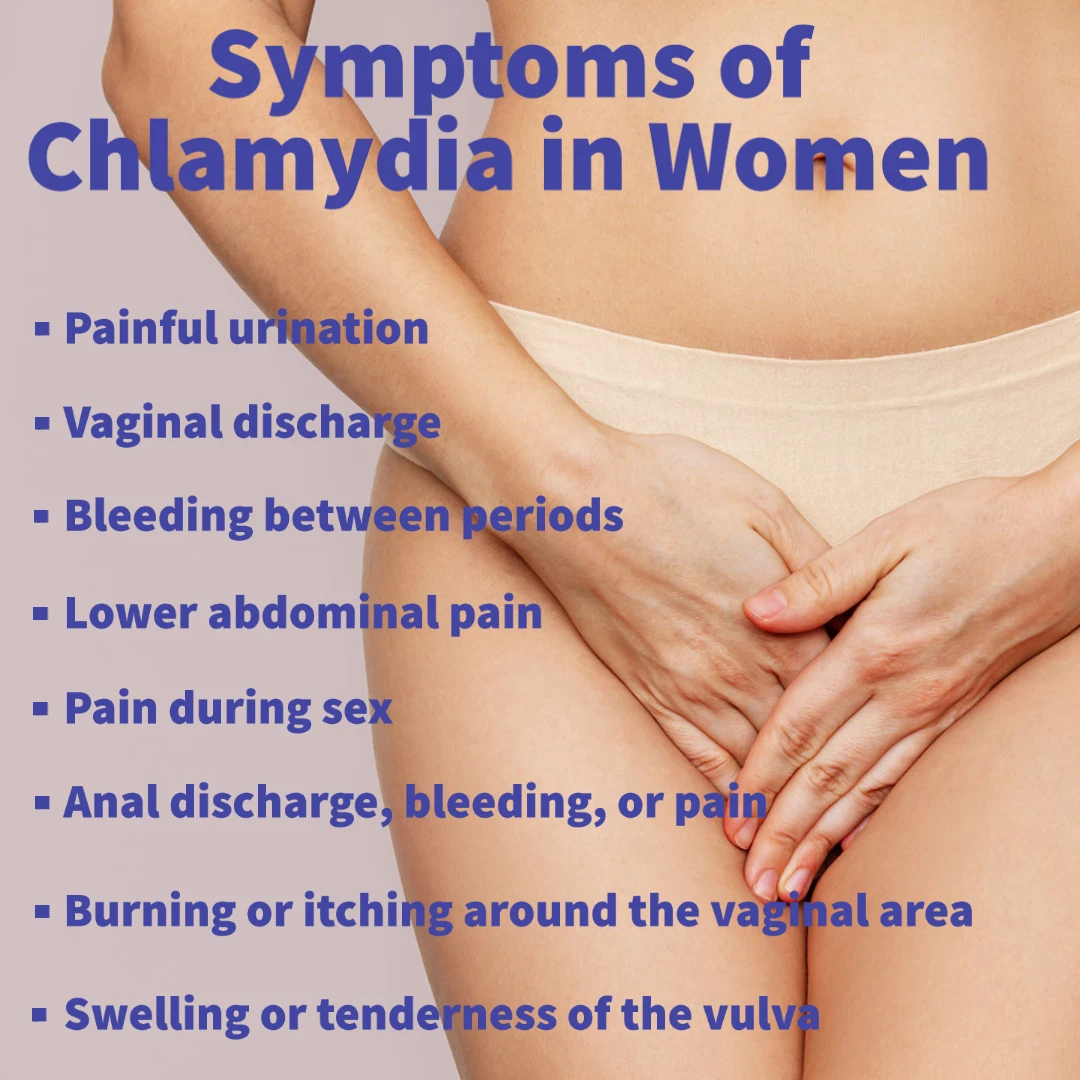 Chlamydia Std