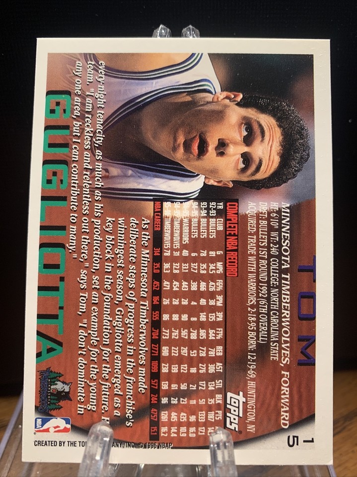 1996-97 Topps Tom Gugliotta Minnesota Timberwolves #15 | eBay