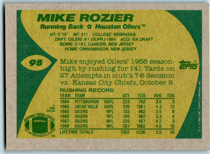 Mike Rozier Signed 1989 Topps NFL Card #98 Houston Oilers Auto | eBay UK