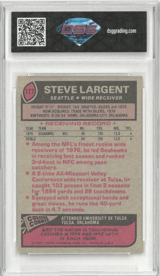 1977 Topps STEVE LARGENT #177 Rookie RC 💎 DSG 8 NM/Mint | eBay