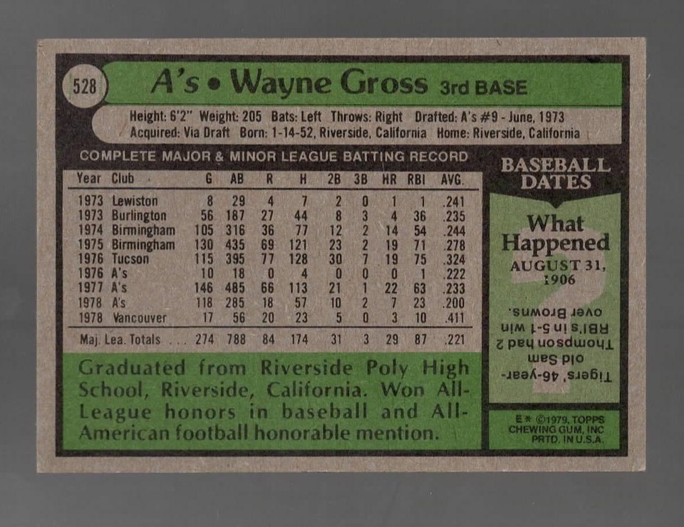 1979 Topps Wayne Gross Oakland Athletics #528 Excellent | eBay