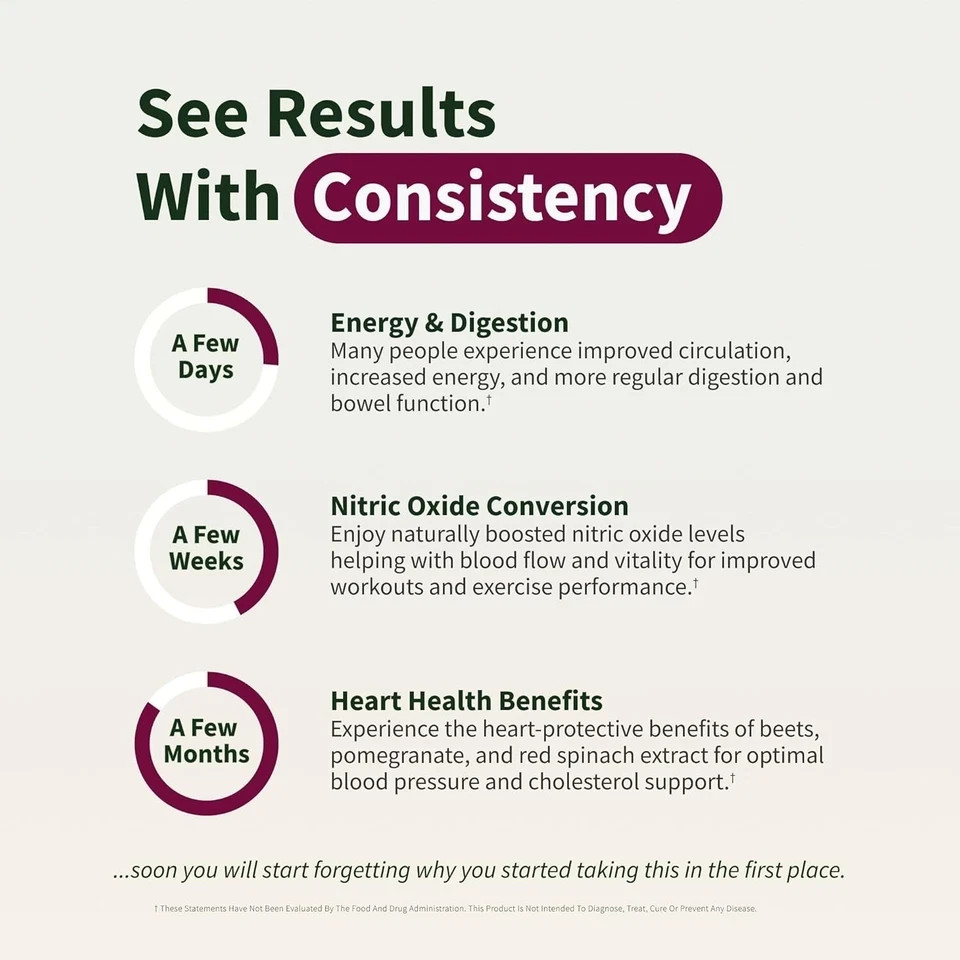 Snap Organic Beet Root Powder support for Heart & Blood Pressure 30 Ct ...