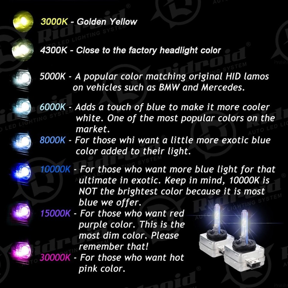 For Buick Enclave 2008-2012 2X D1S HID Headlight High&Low Beam 4300K ...