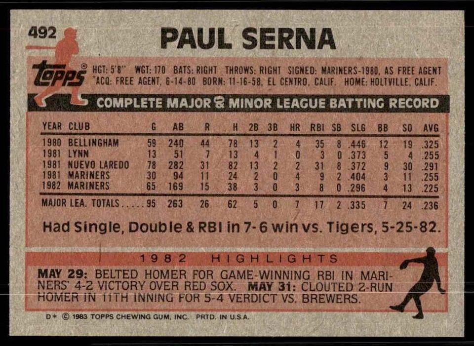 1983 Topps Paul Serna Seattle Mariners #492 | eBay