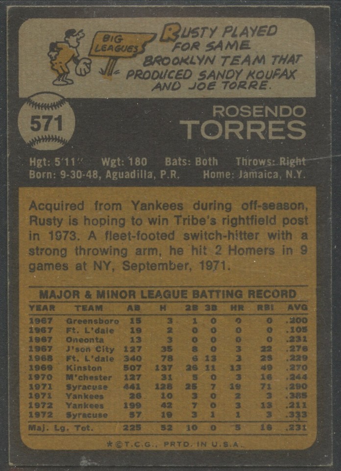 1973 Topps #571 Rusty Torres Cleveland Indians | eBay