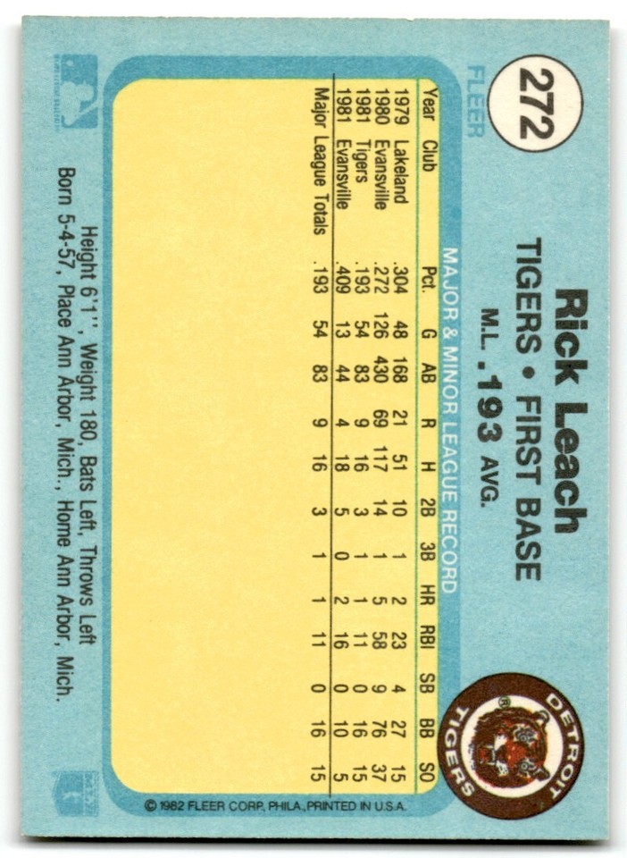 1982 Fleer Rick Leach Rookie Detroit Tigers #272 | eBay