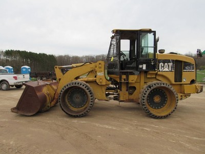 Wheel Loaders - Heavy Equipment
