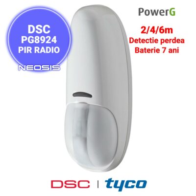 50 pcs DSC PowerSeries NEO PG8924 curtain lens 868-3 mhz | eBay