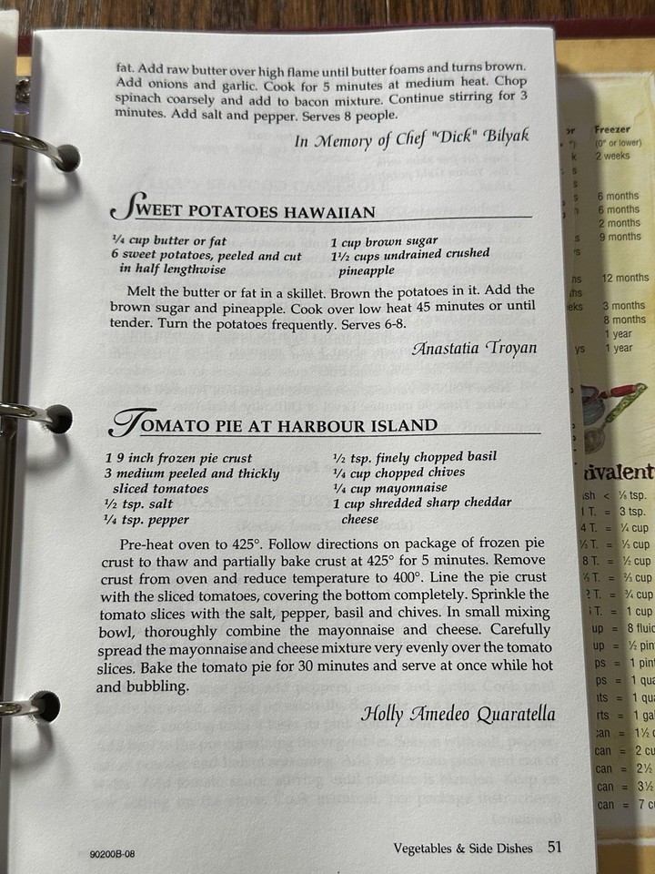 The Hungry Heart Saint Clare Church Westerly Rhode Island Cookbook | eBay