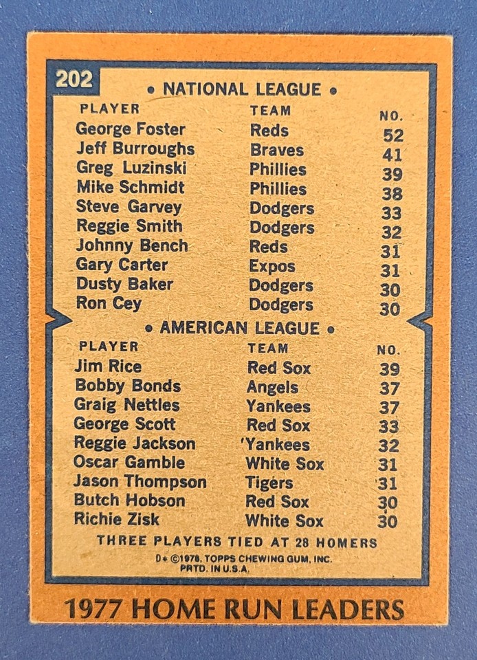 1978 Topps #202 '77 Home Run Leaders - George Foster / Jim Rice LL Card ...