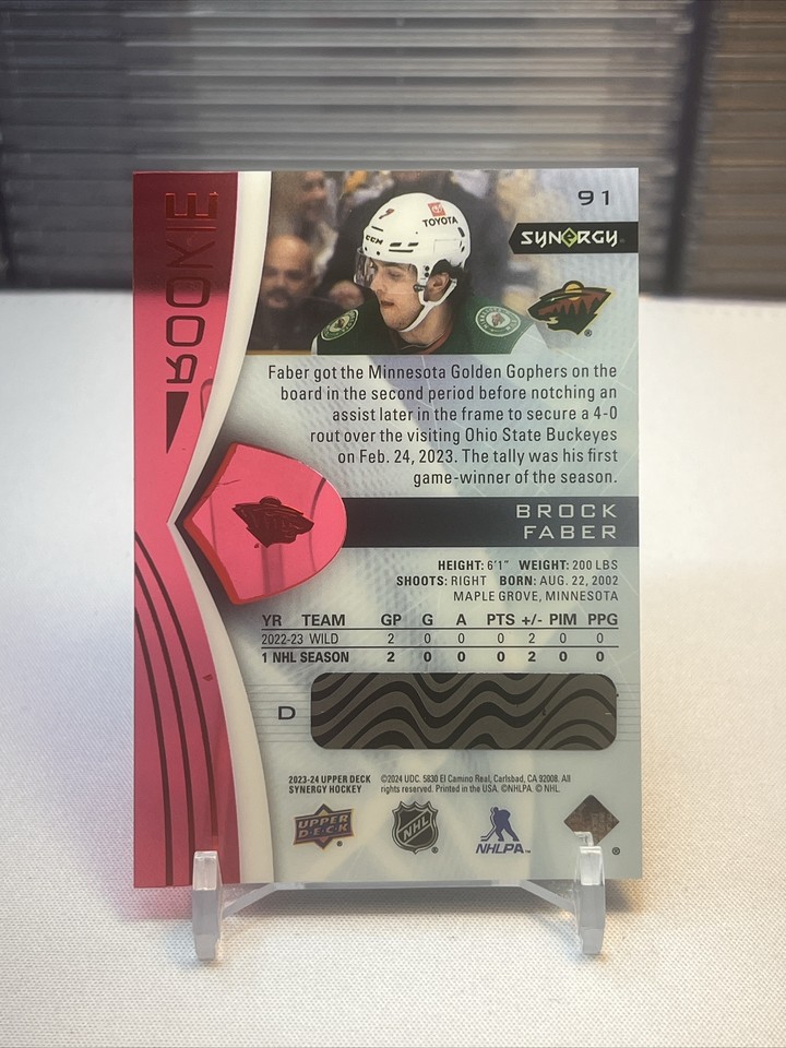2023-24 Synergy Red Codes #91 Brock Faber | eBay