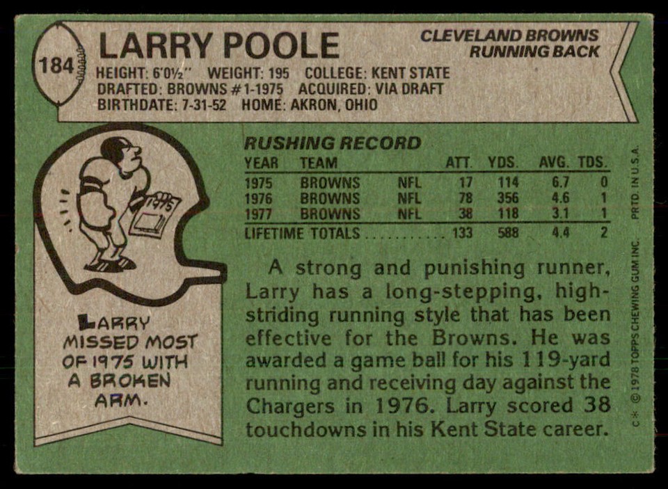 1978 Topps #184 Larry Poole RC (surface & edge wear) | eBay