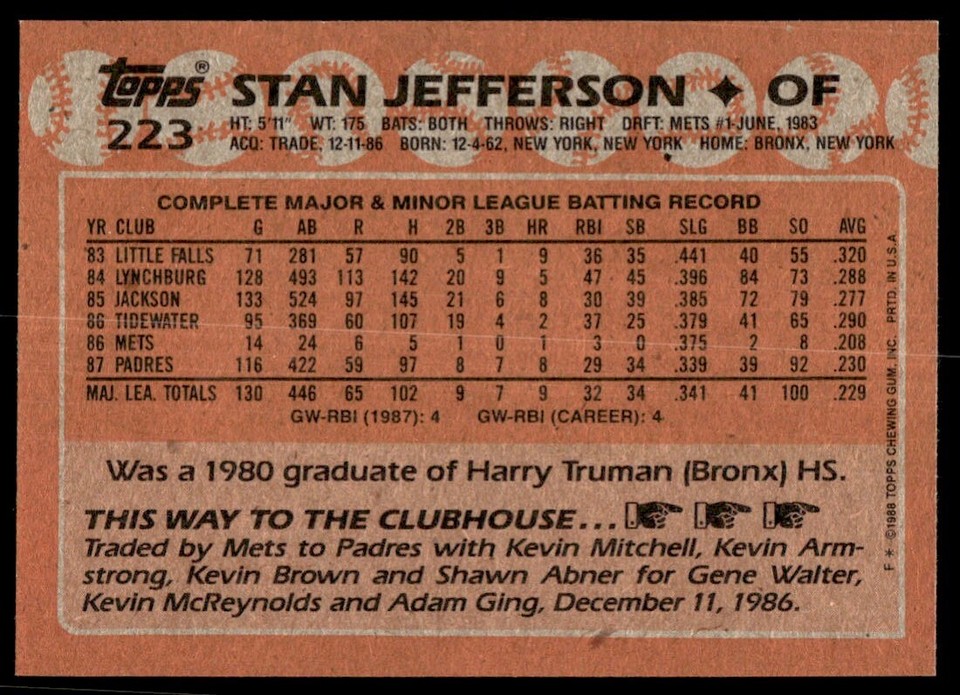 1988 Topps Baseball Card Stan Jefferson San Diego Padres #223 | eBay