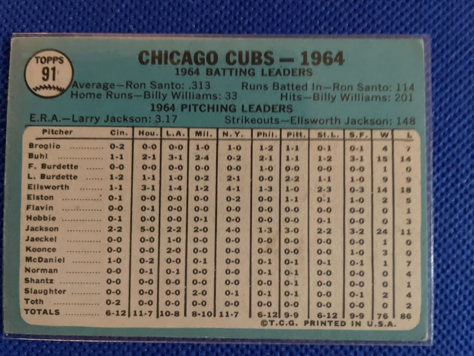 1965 TOPPS # 91 CHICAGO CUBS | eBay