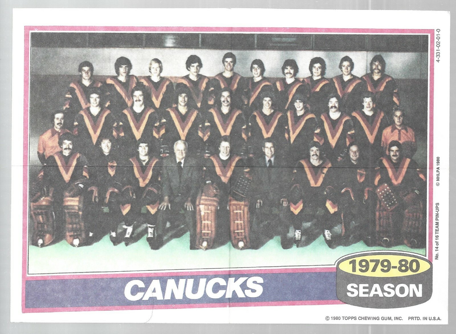 Vintage Canucks Topps 1979-80 NHL Hockey Team Poster | eBay