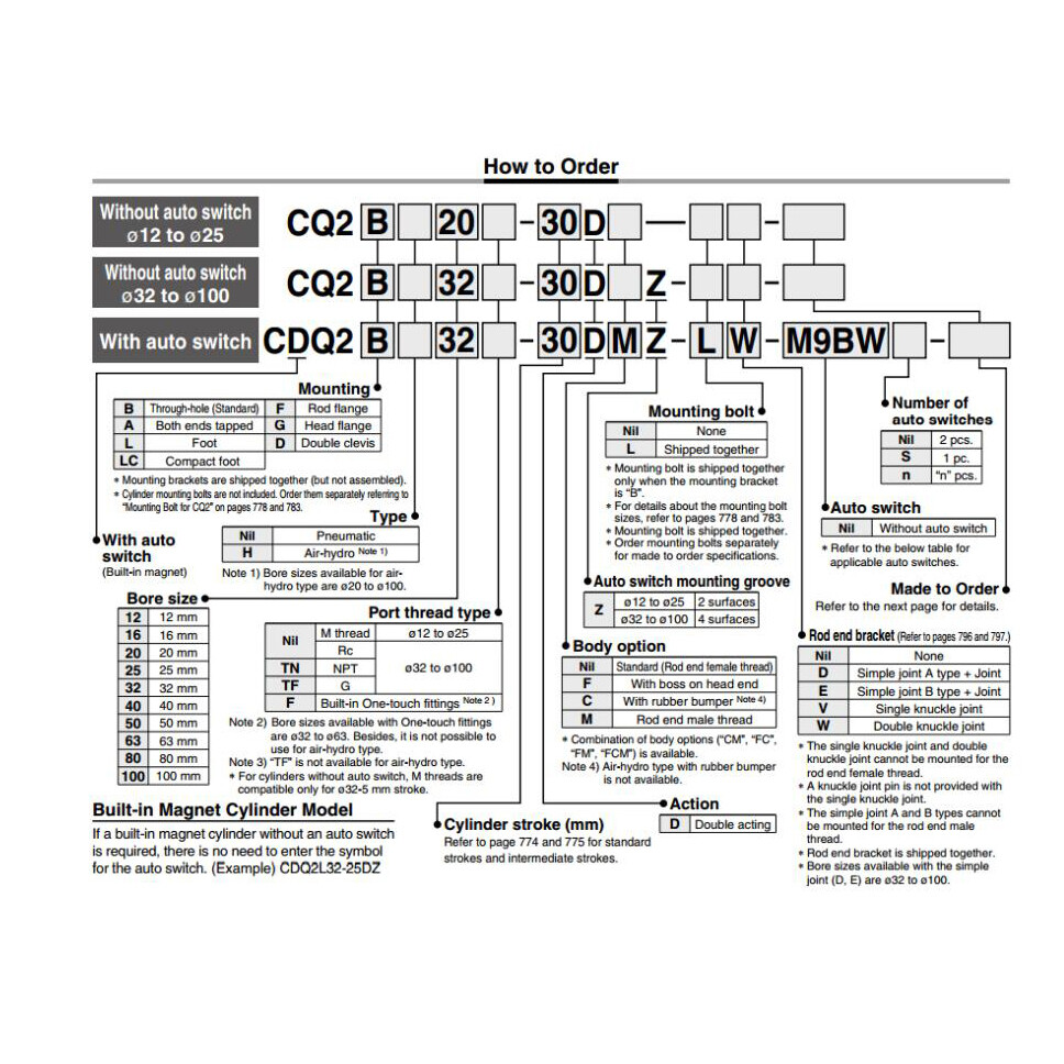 Pneumatic Cylinder CDQ2B40-20DZ Bore40mm Stroke 20mm Compact Type ...