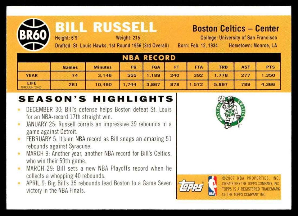 2007-08 Topps Kyle Anderson Boston Celtics #BR60 | eBay