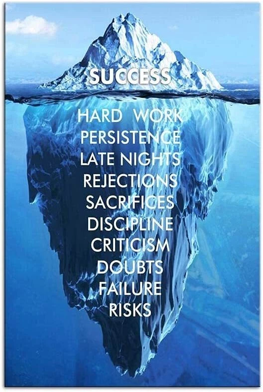 Thoughtful Quotes On Success