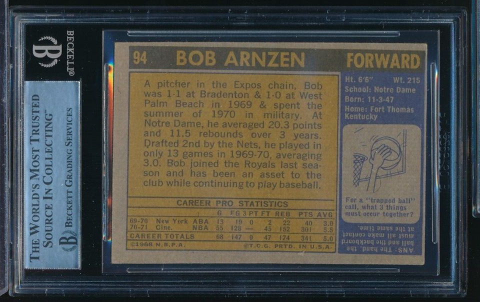 1971 Topps #94 Bob Arnzen signed auto autograph BAS Beckett crisp blue sharpie | eBay