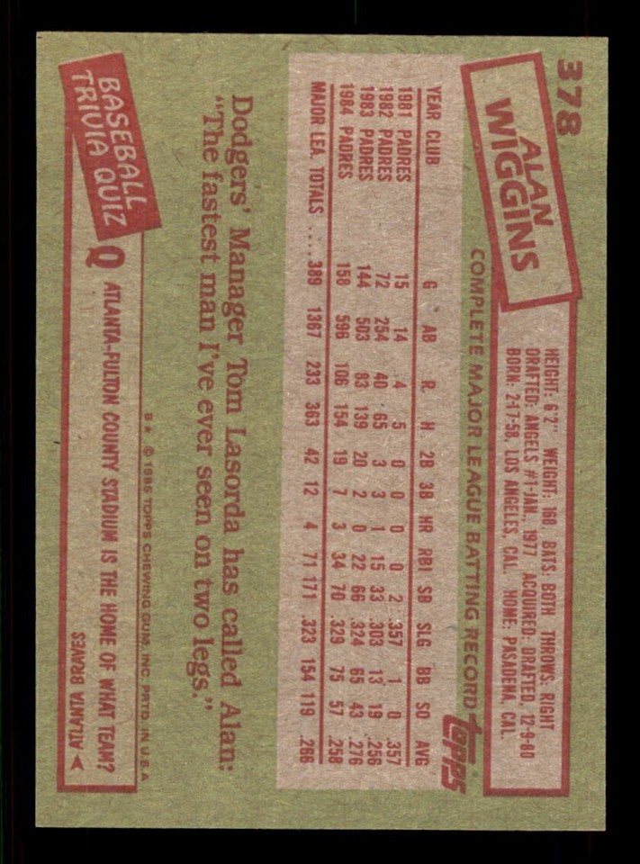 1985 Topps Baseball #378 Alan Wiggins NM or Better *aa1 | eBay