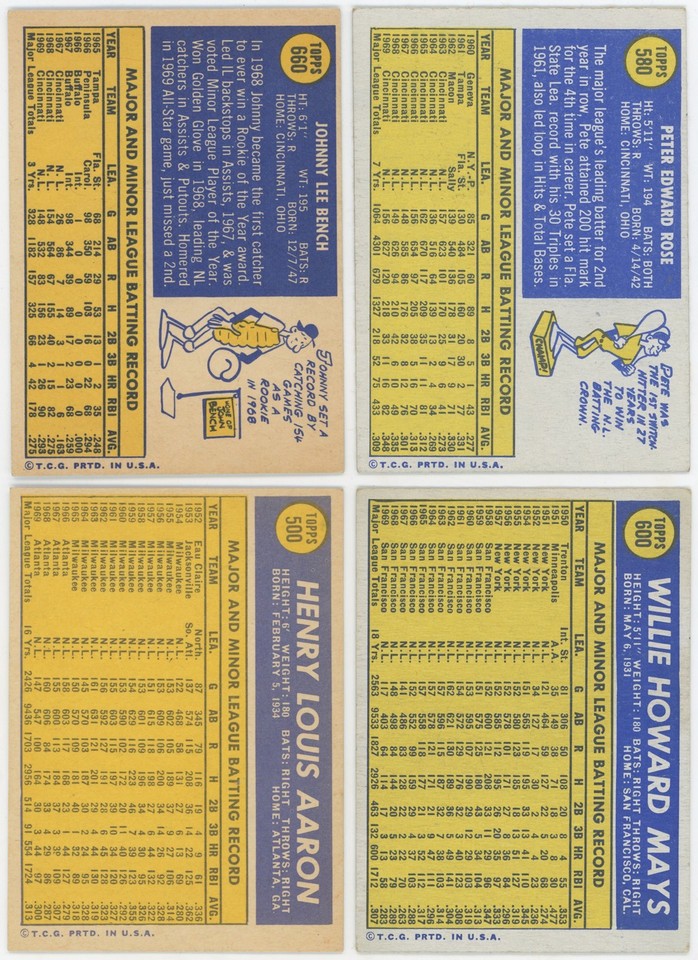 1970 Topps Complete Set minus Ryan Ex 722295 | eBay