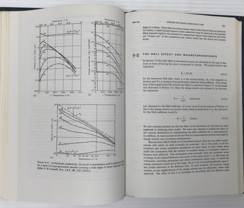 Solid State and Semiconductor Physics - John P. McKelvey - 1982 | eBay