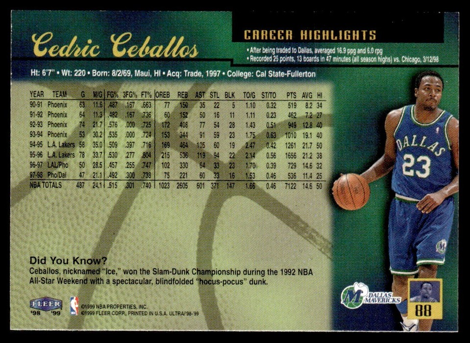 2000-01 Ultra Cedric Ceballos Dallas Mavericks #88 | eBay