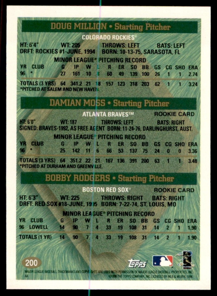 1997 TOPPS DOUG MILLION/DAMIAN MOSS/BOBBY RODGERS RC COLORADO ROCKIES ...
