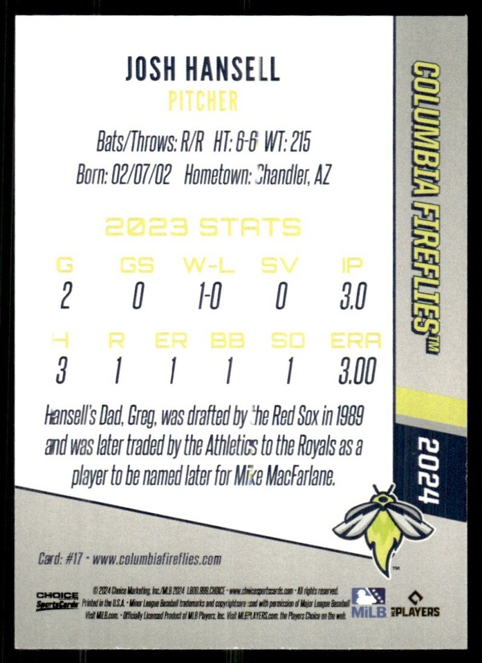 2024 Choice Josh Hansell Rookie Columbia Fireflies Kansas City Royals ...