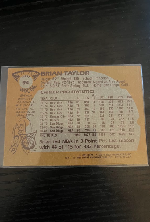 1981 topps brian taylor | eBay