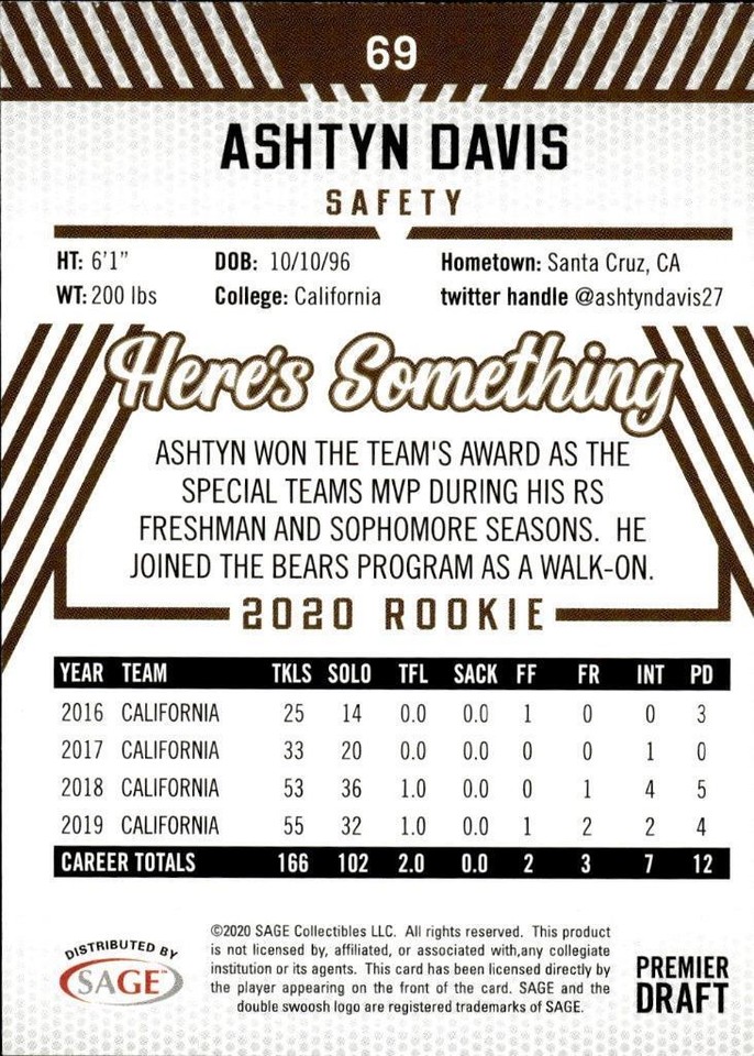 ASHTYN DAVIS CARD #69 BUY ANY 2 ITEMS FOR 50% OFF B1012R4S5P32 | eBay