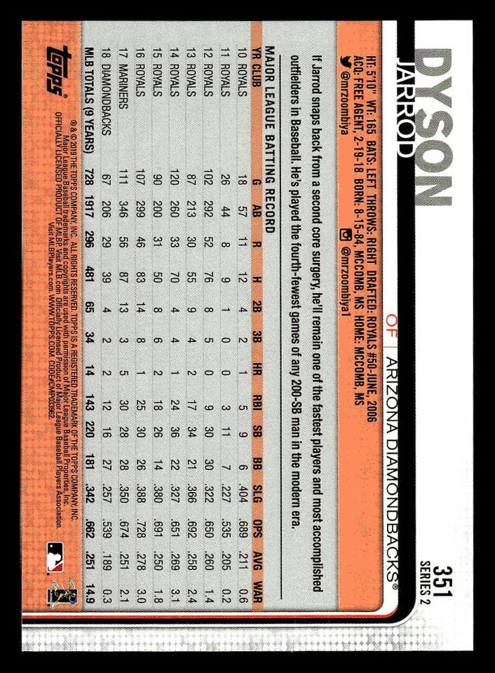 2019 Topps #351 Jarrod Dyson All-Star Game Foil Stamp Extra 35% Off 4 ...