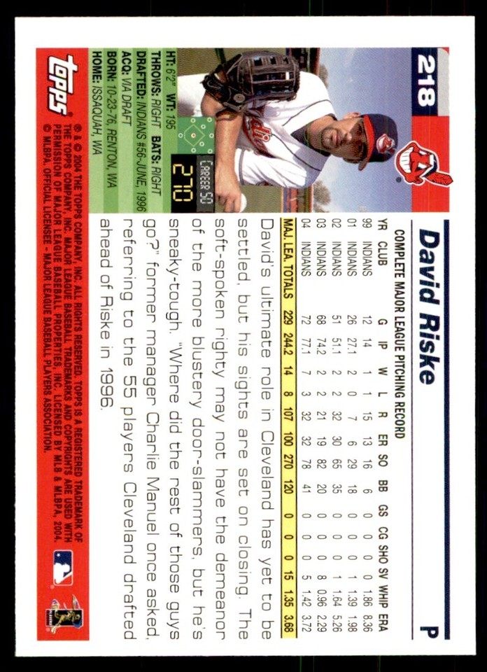 2005 Topps David Riske Baseball Cards #218 | eBay