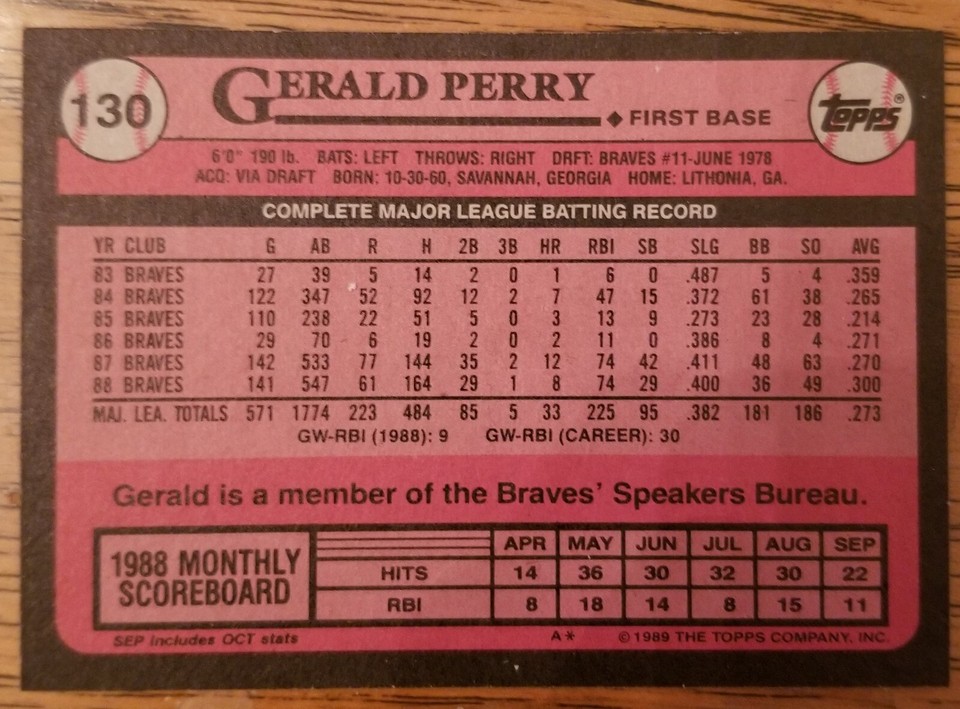Gerald Perry Atlanta Braves 1989 Topps Baseball Card #130 Mint | eBay