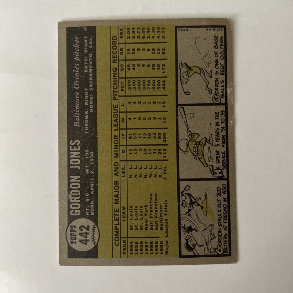 1961 Topps Baseball Gordon Jones Baltimore Orioles Card #442 | eBay