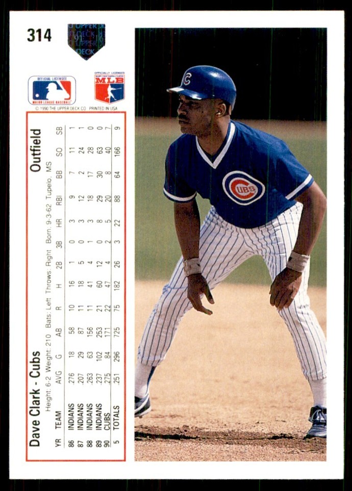 1991 Upper Deck Dave Clark Baseball Cards #314 | eBay