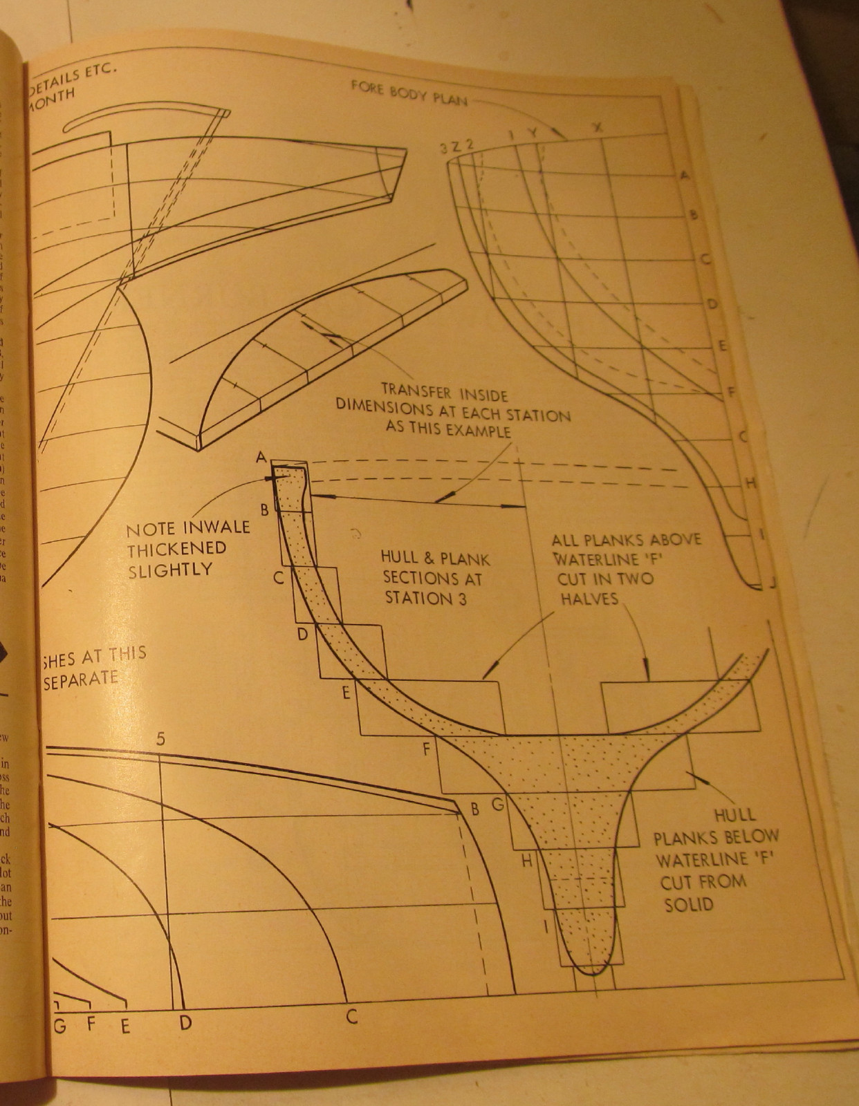 Model Maker Magazine, June 1964, Ships, Boats, Ashanti, Petrel, Pilot ...