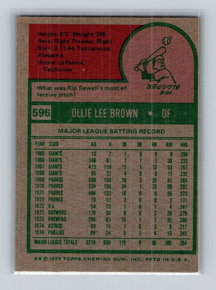 1975 Topps #596 Ollie Brown Philadelphia Phillies Baseball Card | eBay