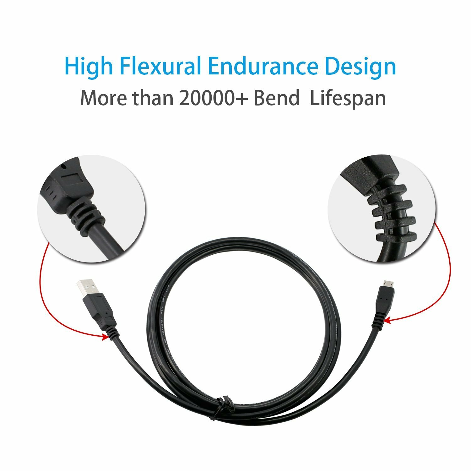 CB-USB4 USB 2.0 Type A to Mini B Data Cable Olympus C-750UZ C-745UZ ...