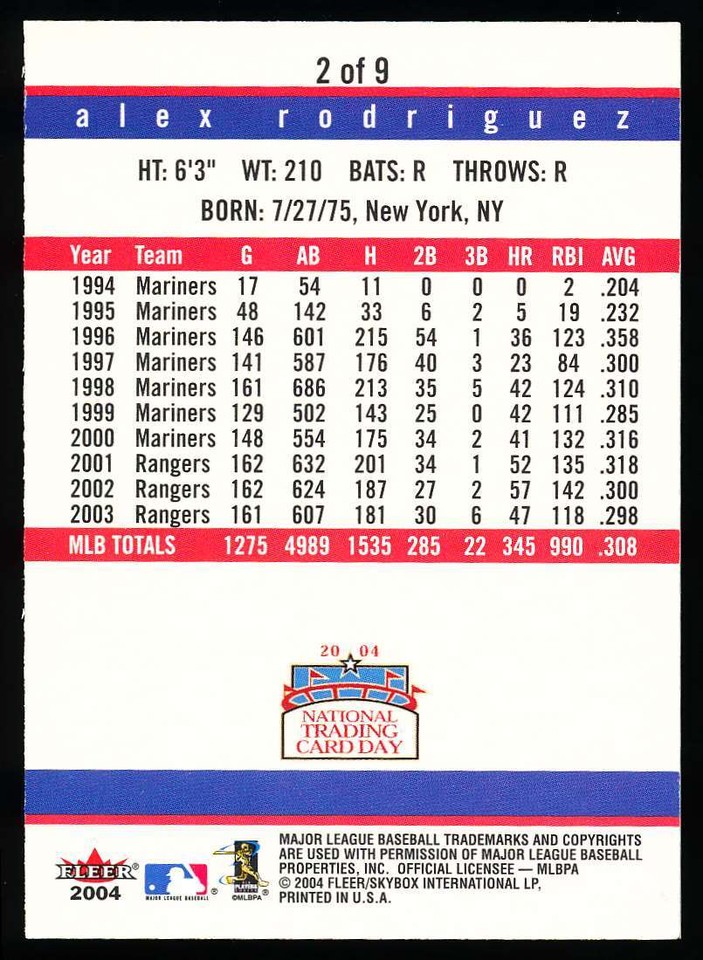 Alex Rodriguez 2004 Fleer Card# 2 | eBay