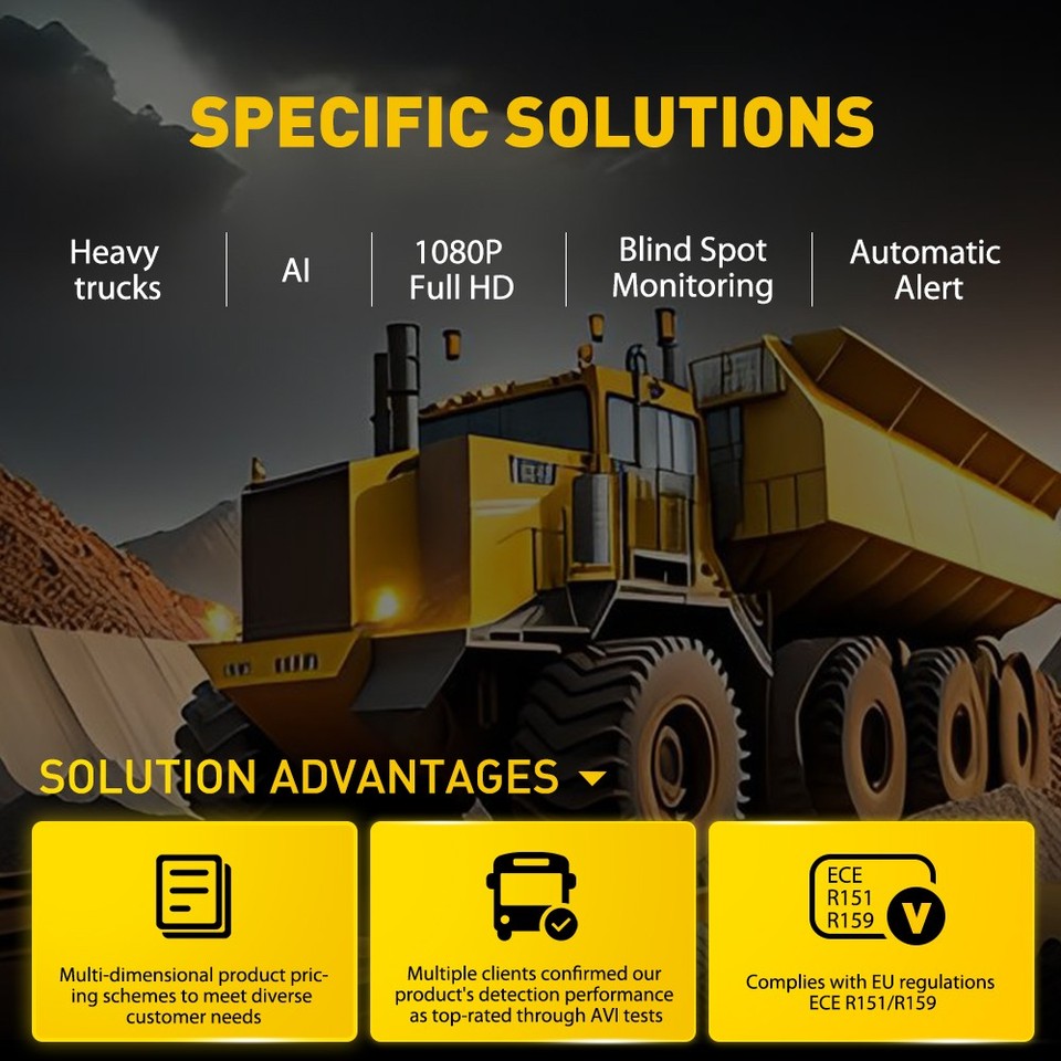 HGV Truck Blind Spot Information System DVS 2024 Kit London For Scania ...