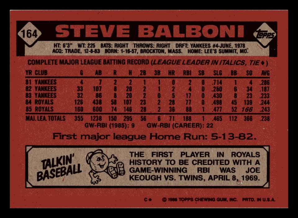 1986 Topps Steve Balboni #164 Kansas City Royals Mint | eBay