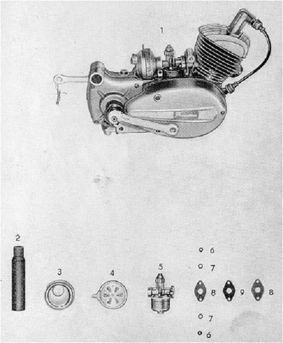 Simson SR2 Moped - *82 Motor Schrauben Set 2* Normteile Satz NEU | eBay UK